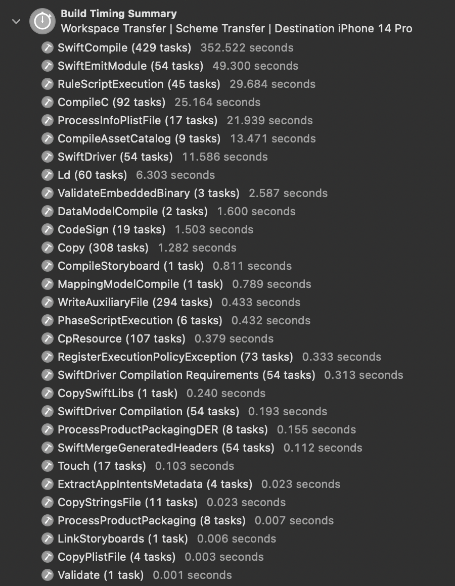 Build performance analysis for speeding up Xcode builds - SwiftLee