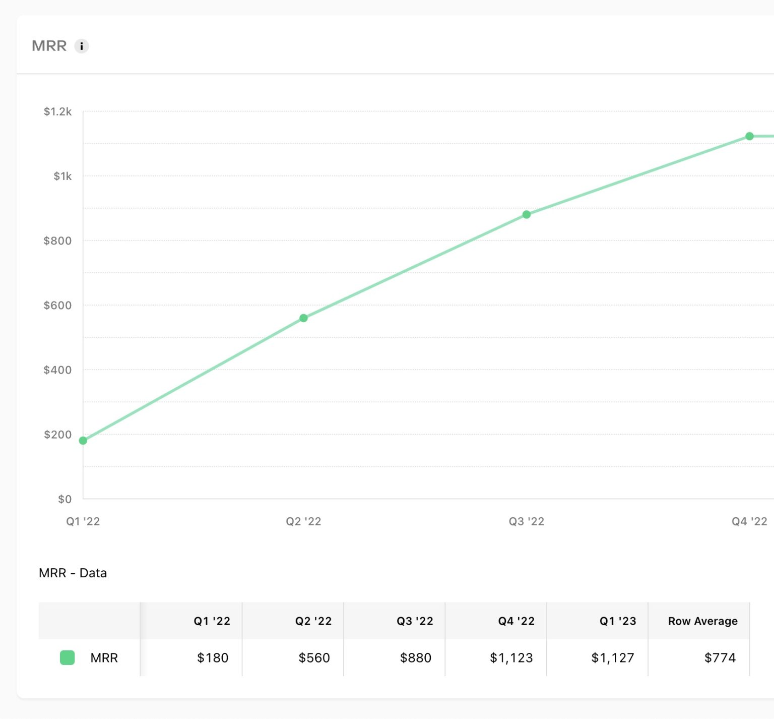 Engineering goals: How to become a more successful developer