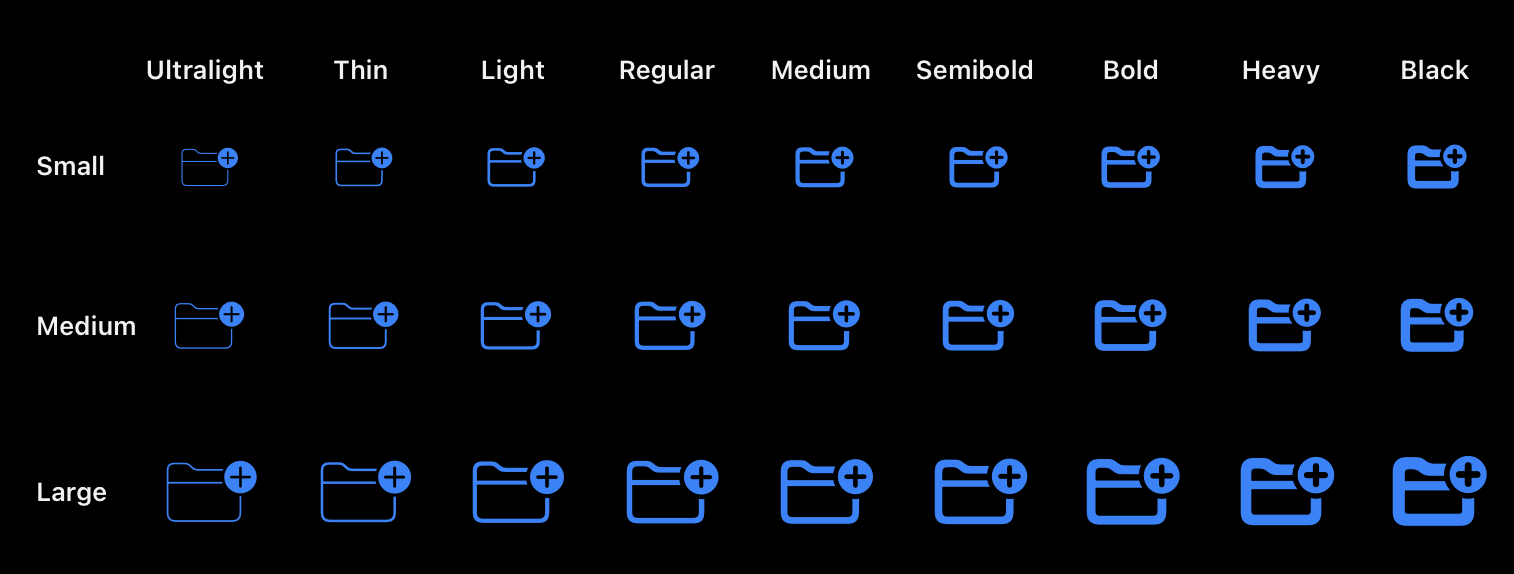 SF Symbol: How to for Swift & SwiftUI